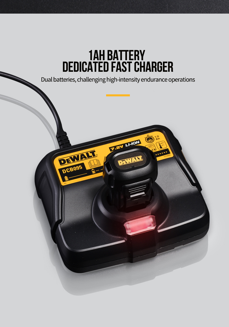 DEWALT DCF680 Mini Electric Screwdriver Set Smart Cordless Electric ...