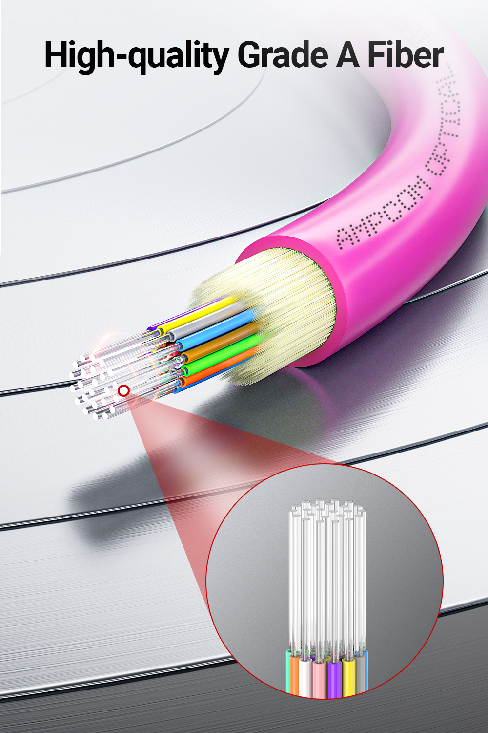 AMPCOM MPO to MPO Type B Fiber Patch Cord OM4 Multimode 8/12/24 Cores ...