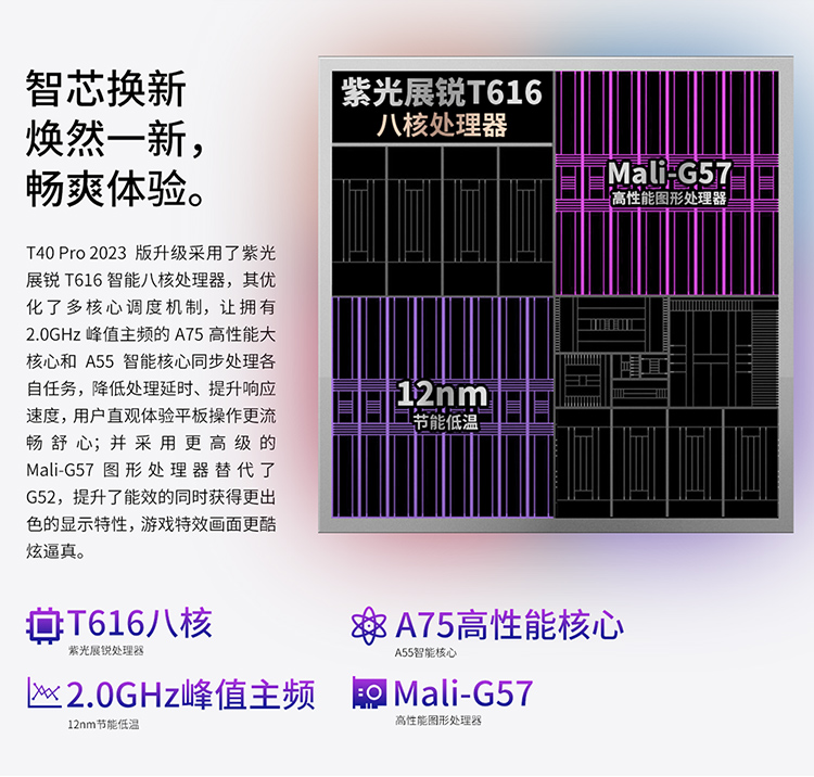 2023 version Teclast T40 Pro UNISOC T616 Octa Core 8GB RAM 128GB ROM ...