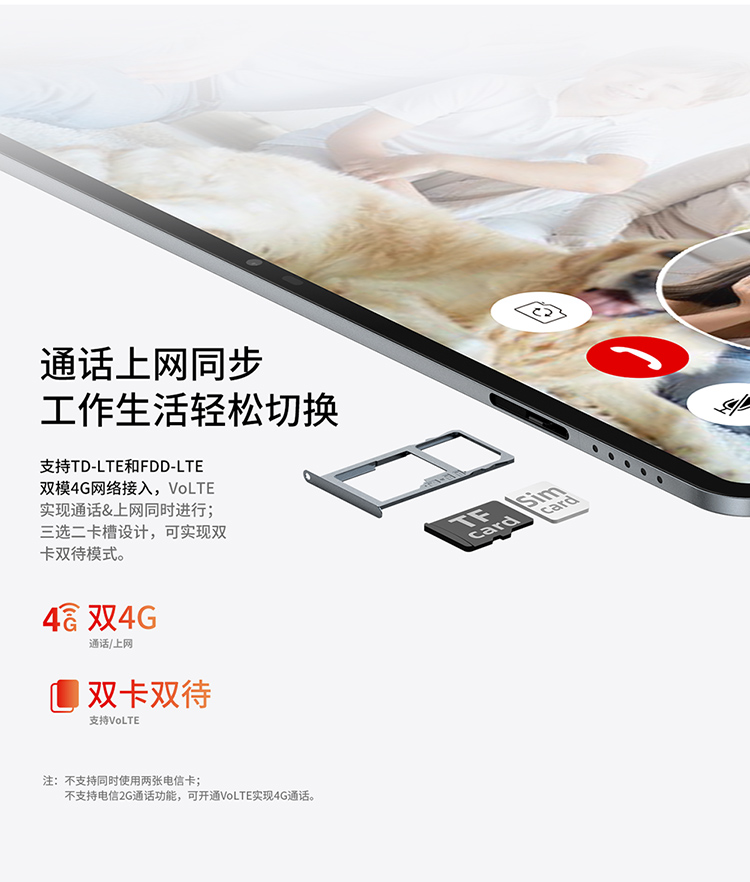 2023 version Teclast T40 Pro UNISOC T616 Octa Core 8GB RAM 128GB ROM ...