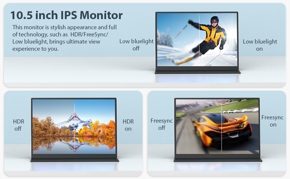 Eyoyo Portable Monitor Small Monitor 10.5” USB C Monitor FHD 1920x1280 ...