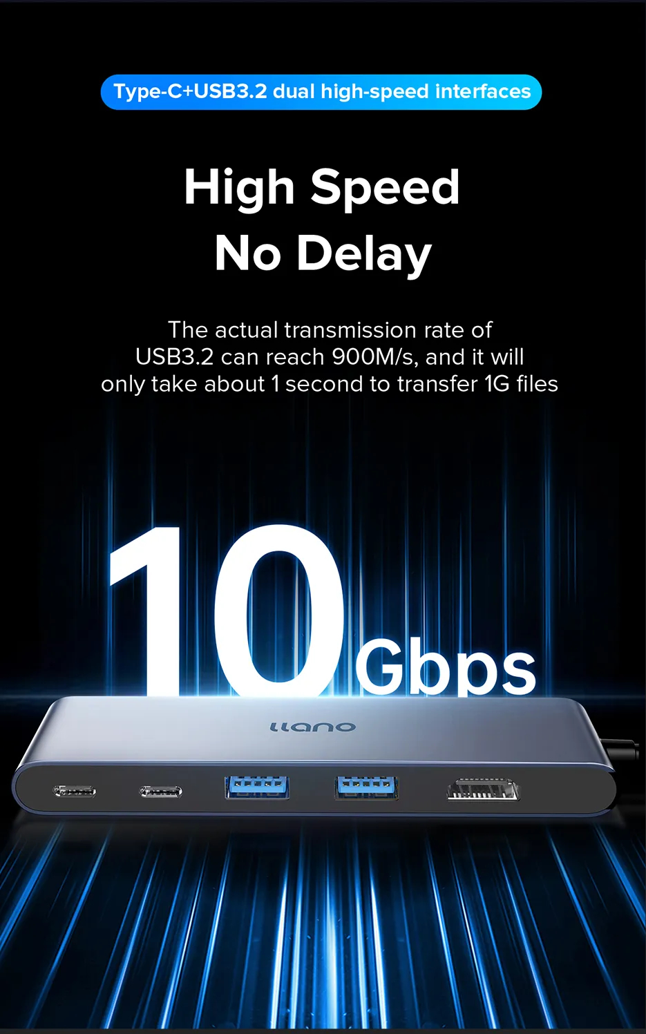 llano 5 in 1 Docking Station USB-C to USB/Type-C 3.2 HDMI 4K 60HZ PD ...