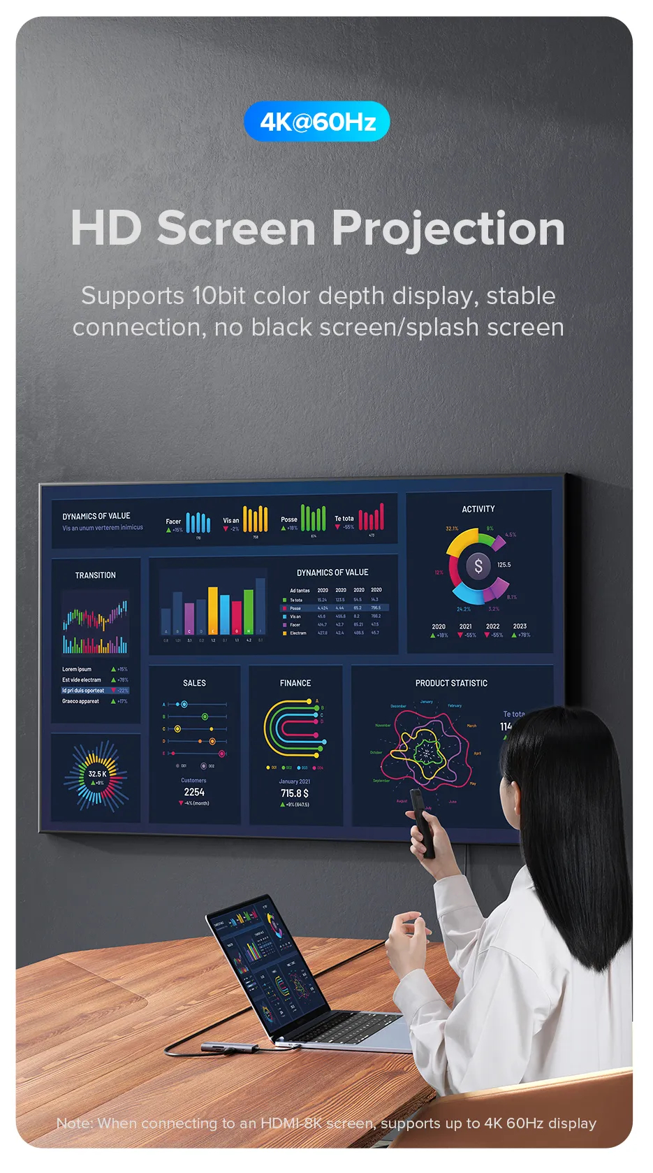 llano 5 in 1 Docking Station USB-C to USB/Type-C 3.2 HDMI 4K 60HZ PD ...