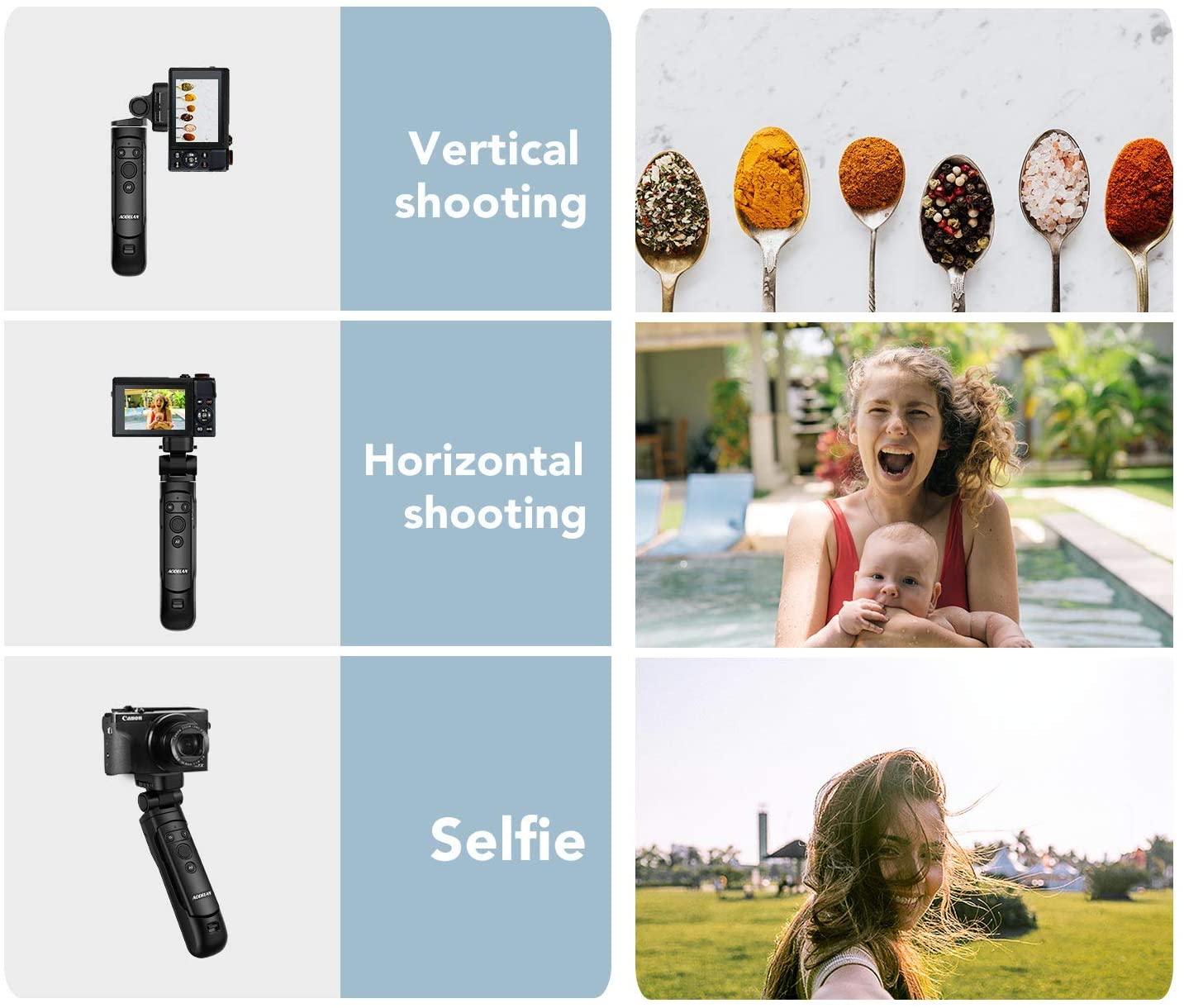 AODELAN TG-1C Wireless Grip Tripod Remote Shutter Release for Canon EOS R8 R10 R50 R5 77D 250D ...