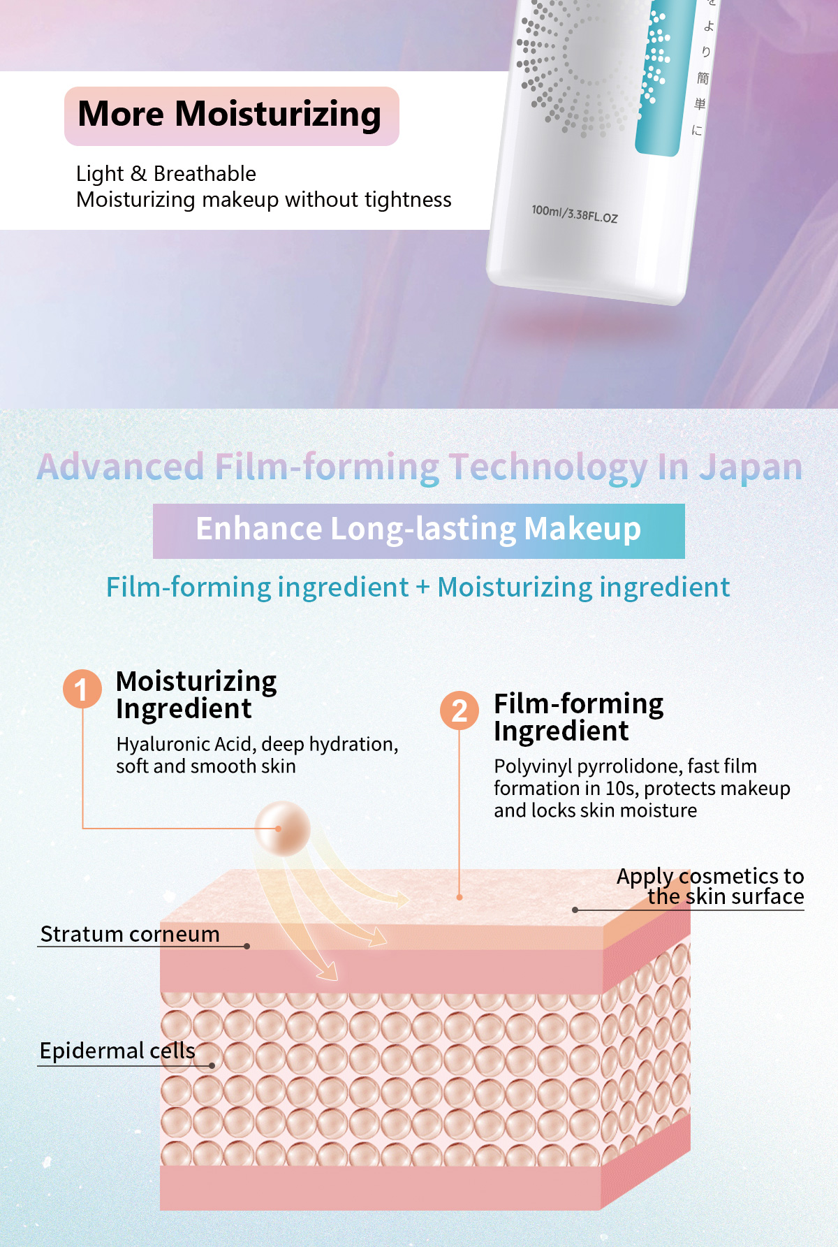 [NEW!] AISASEA Makeup Setting Spray Oil Control Long Lasting make up ...