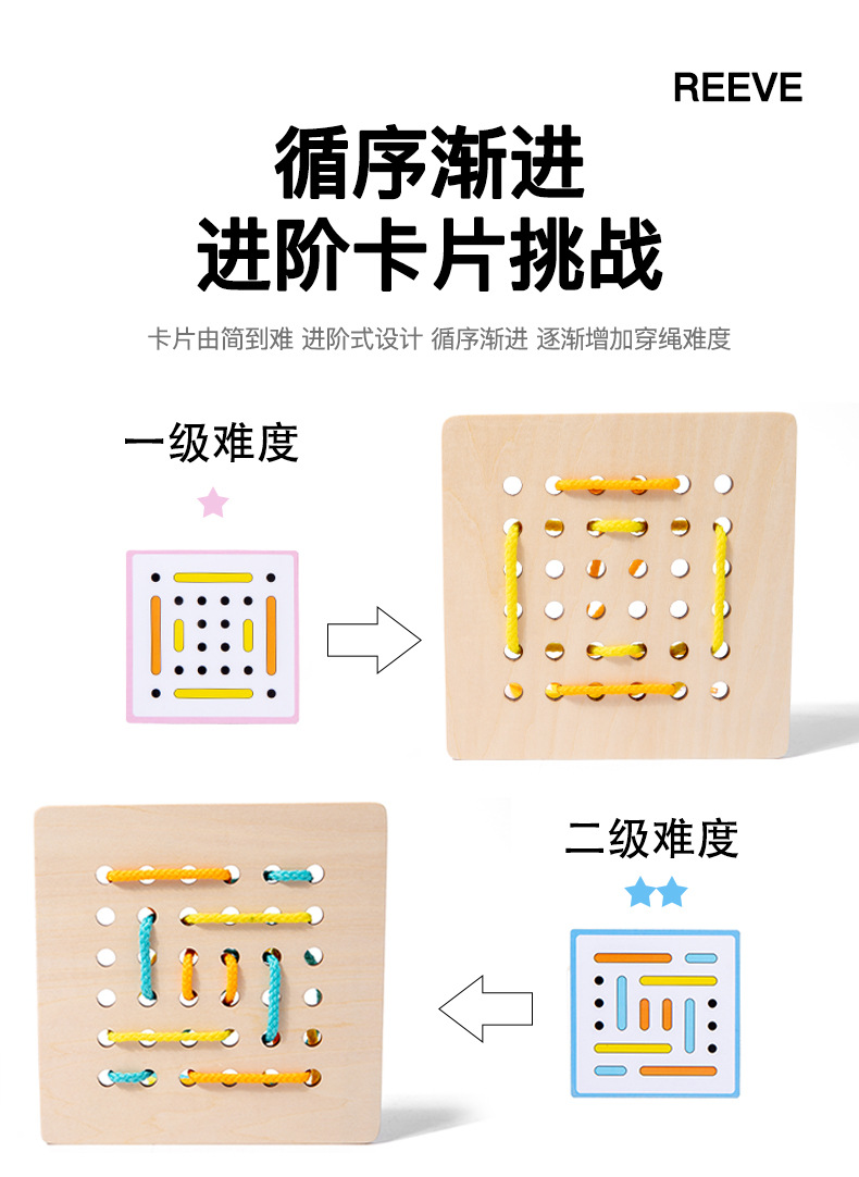 Threading Toys for Toddler, Wooden Lacing Card for Kids Matching ...