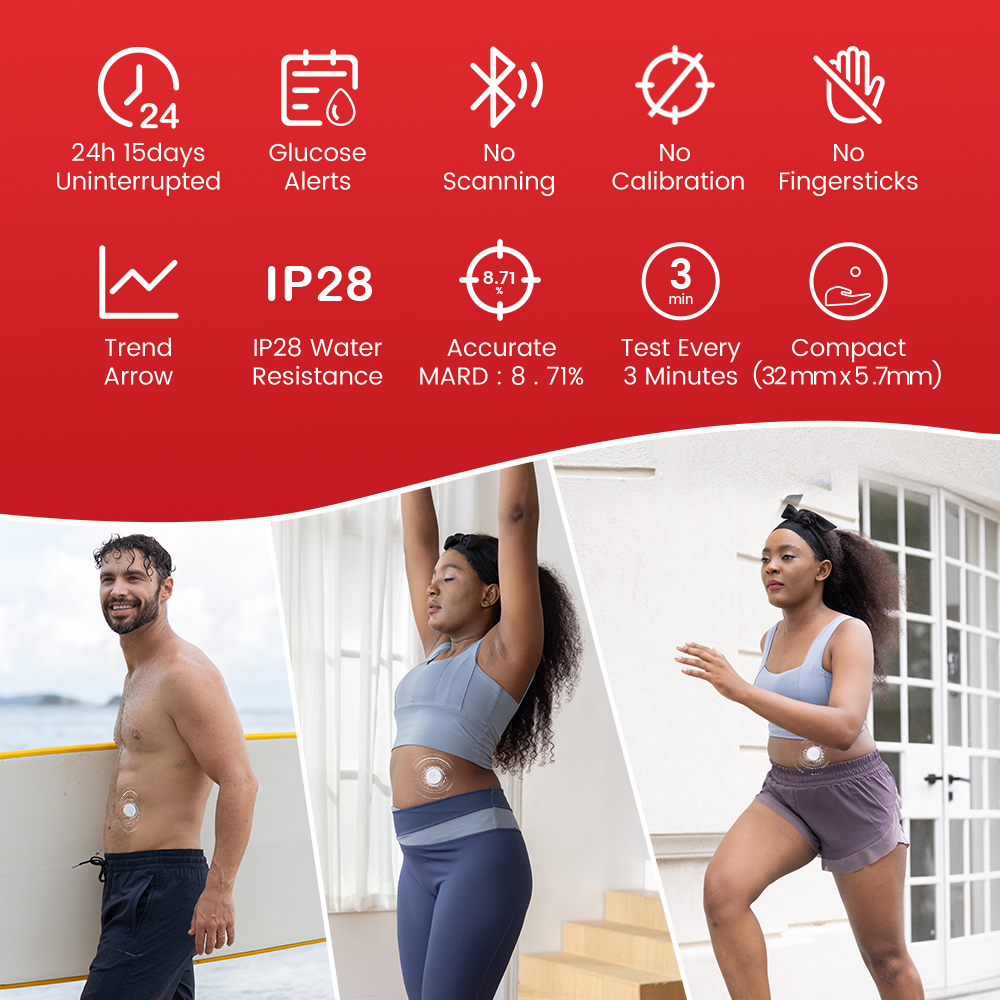 Sinocare iCan Continuous Glucose Monitoring (CGM) System Glucometer 24h x 15 Days Real-time ...