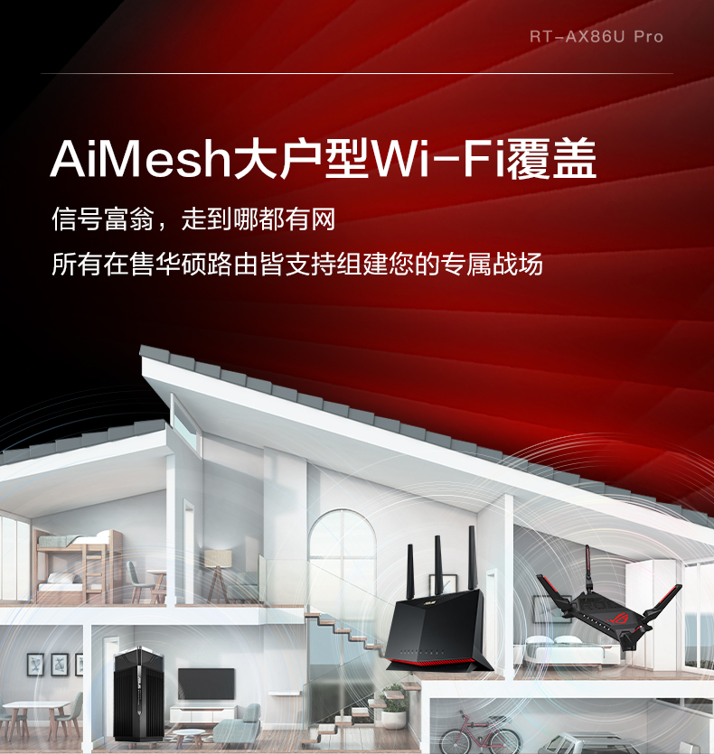 ASUS RT-AX86U Pro AX5700 WIFI6 Dual-Band Gaming Router 5700M 5G ...