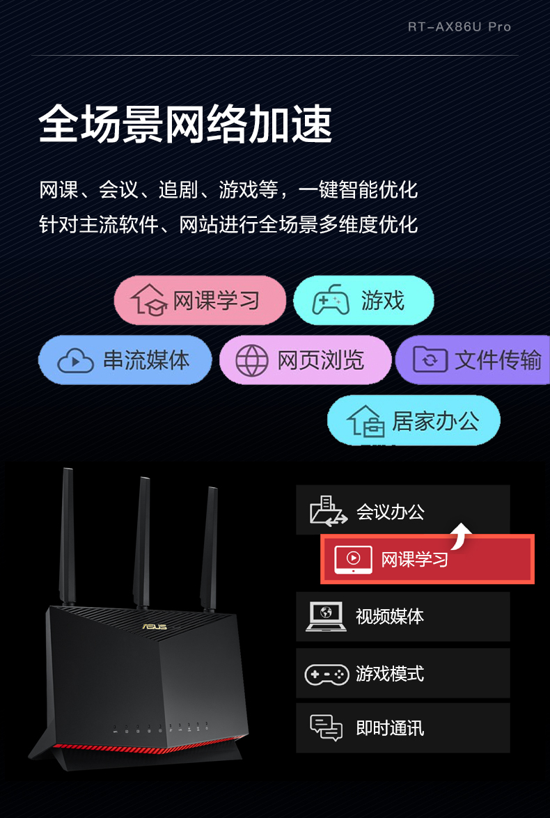 ASUS RT-AX86U Pro AX5700 WIFI6 Dual-Band Gaming Router 5700M 5G ...