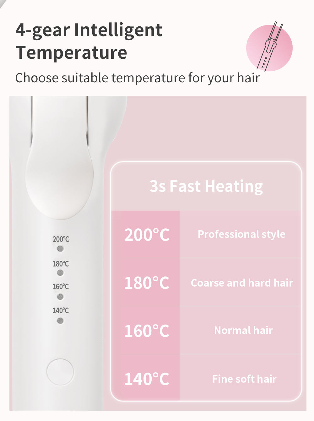 Simplus Hair Curler and Straightener 2 in 1 Professional Flat Iron, 4 ...