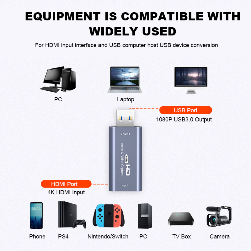 Audio Video Capture Cards - 4K HDMI to USB 3.0 Record Card Output High ...