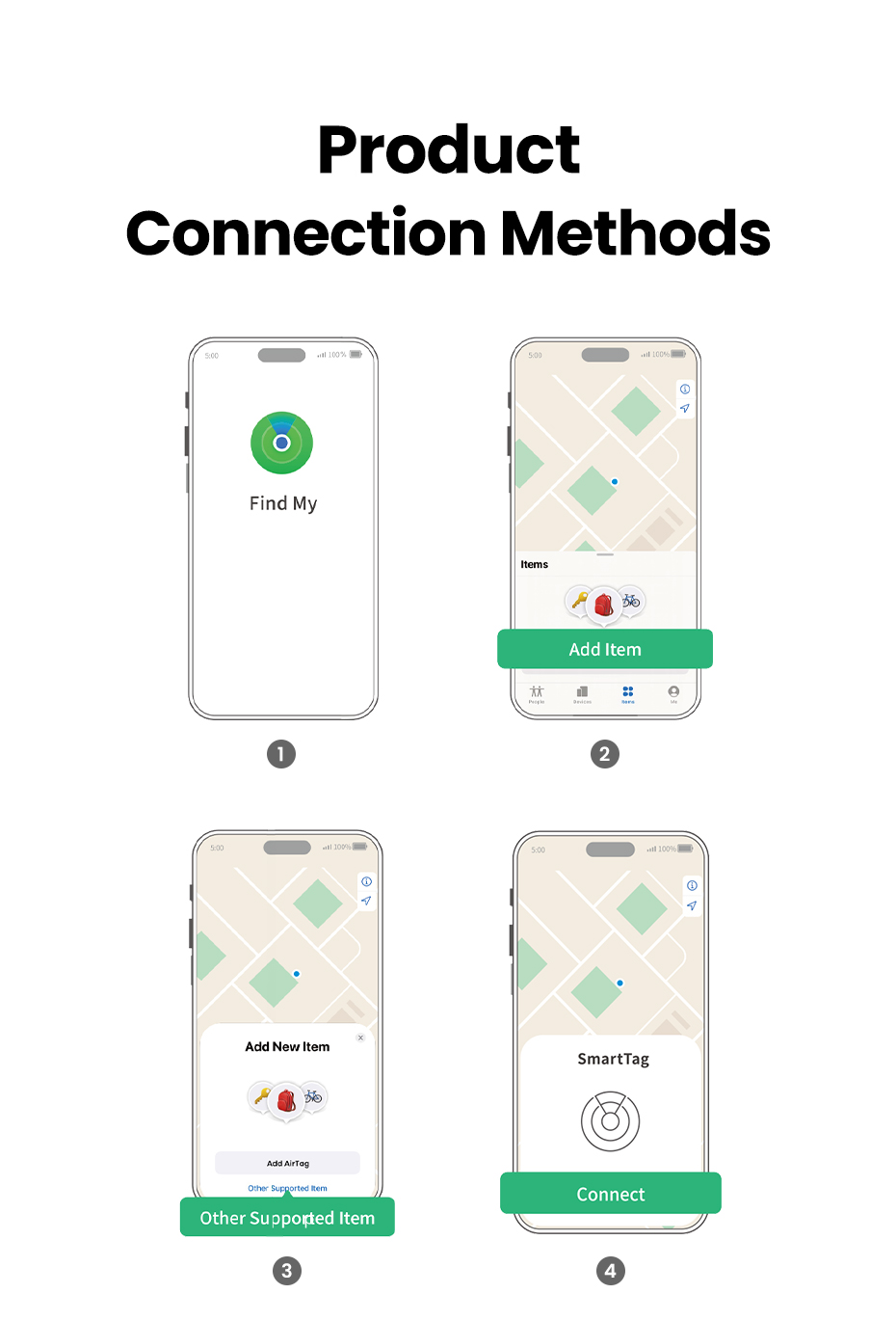 UGREEN Finder Security SmartTrack Link SmartTag With Apple Find My Key ...