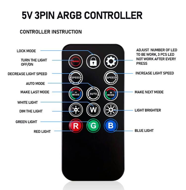 5v 3pin Argb Controller 3pin Case Fan Light With Rgb Wireless Sata