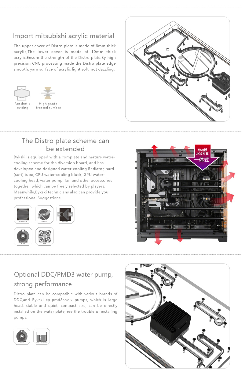 Bykski Distro Plate for LIAN LI O11 EVOXL-LI Computer Case Water ...