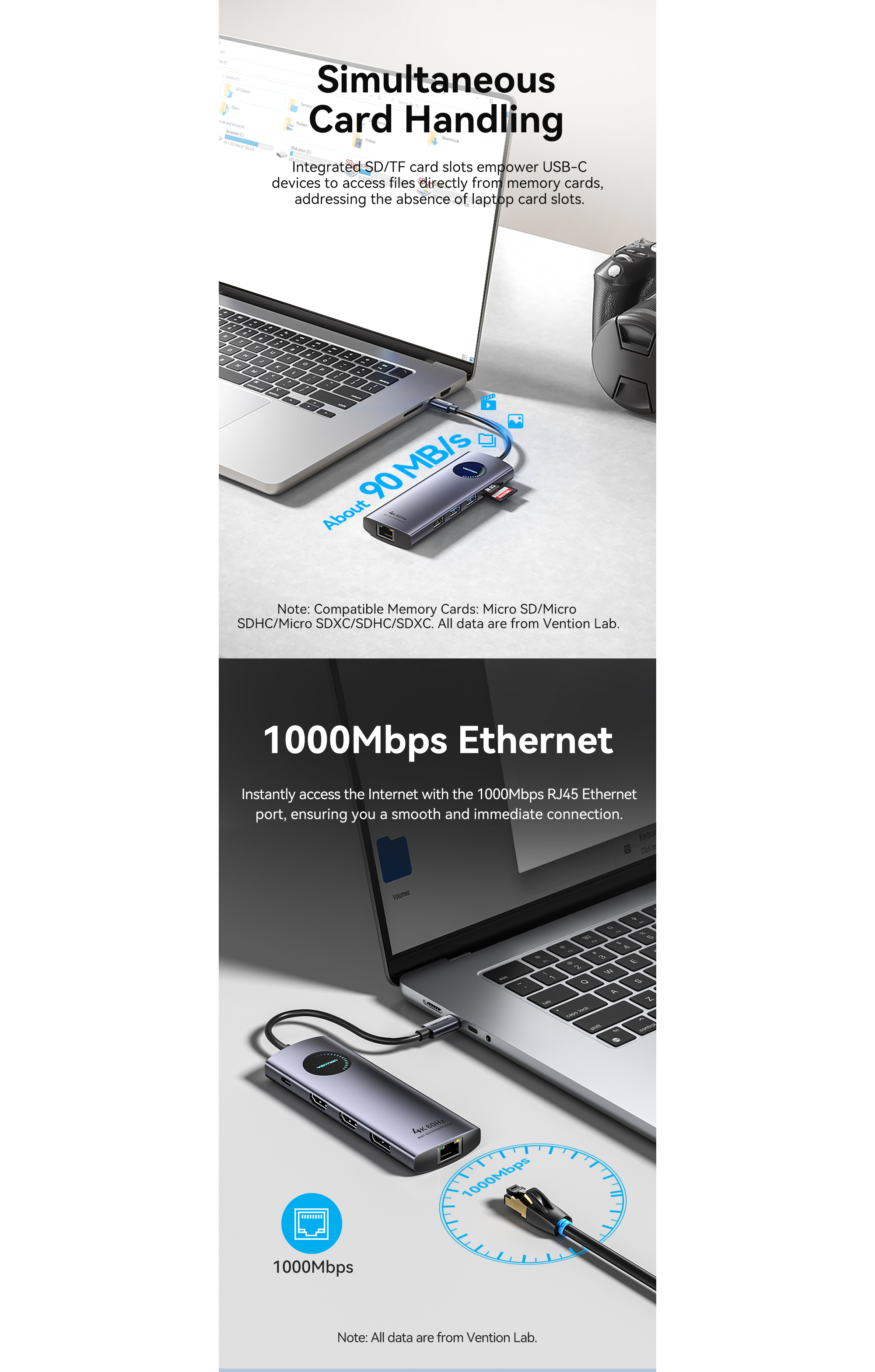 Vention 10 in 1 Type C Hub With USB 3.0 MST Vertical Docking Station 3 ...