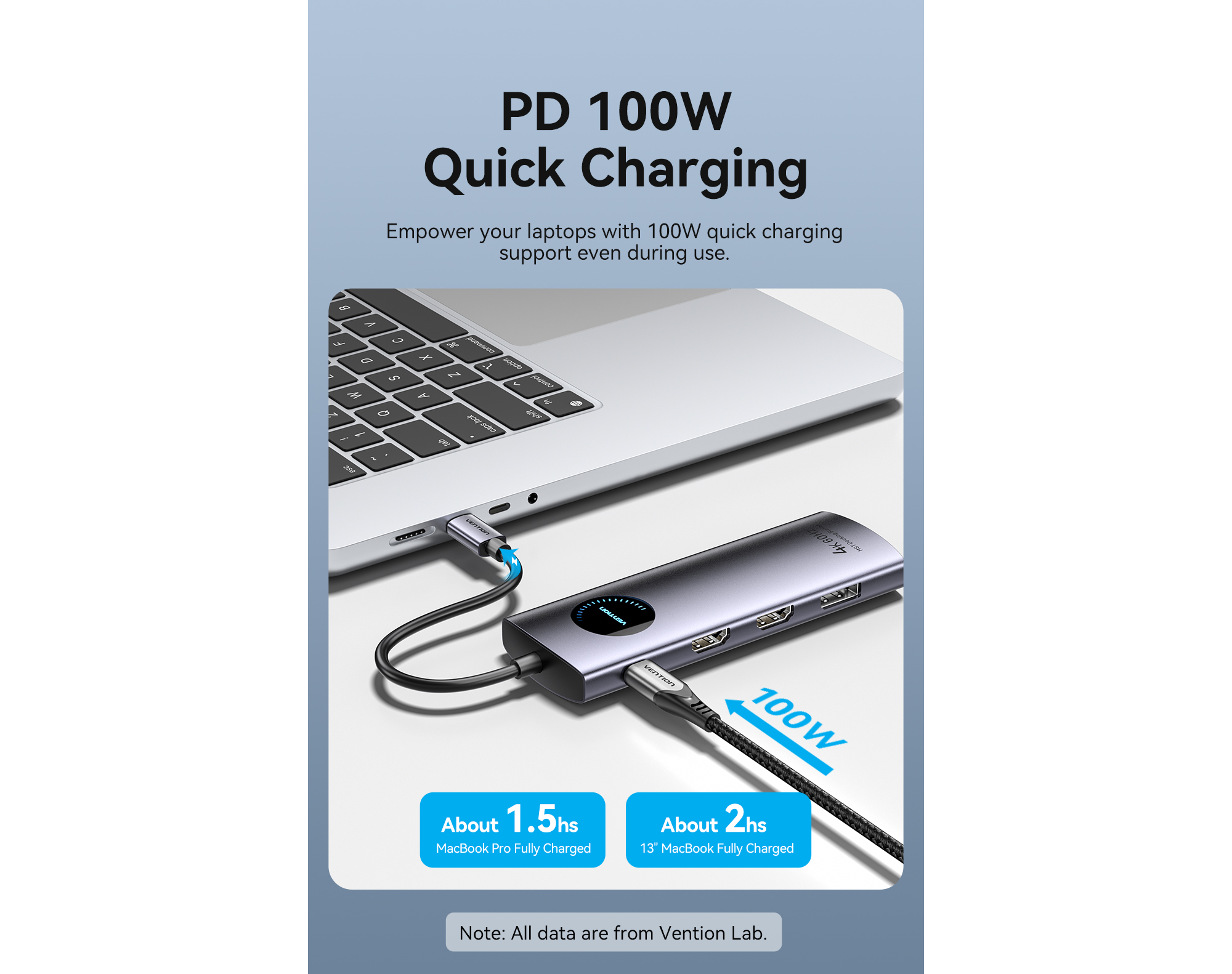 Vention 10 in 1 Type C Hub With USB 3.0 MST Vertical Docking Station 3 ...