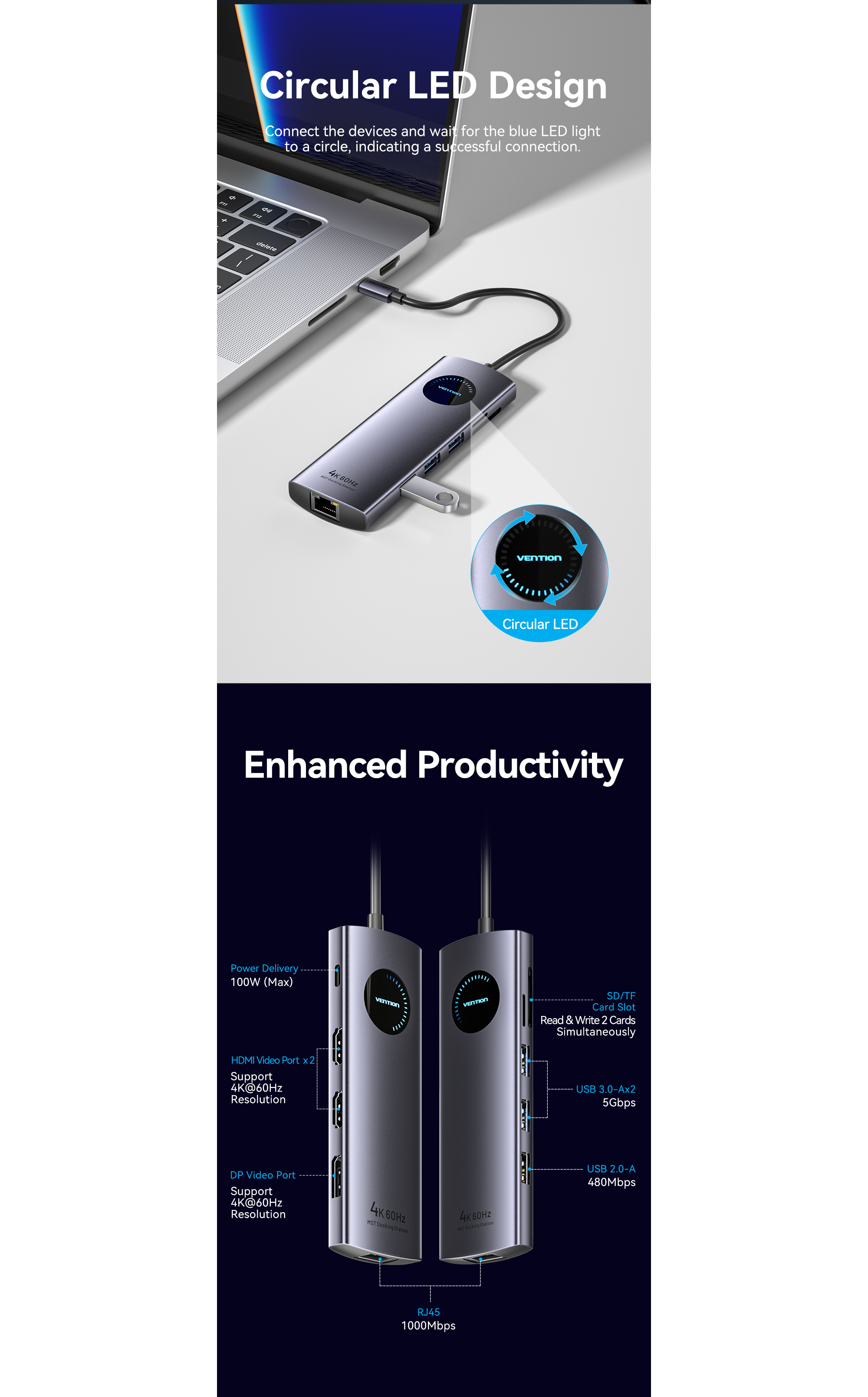 Vention 10 in 1 Type C Hub With USB 3.0 MST Vertical Docking Station 3 ...