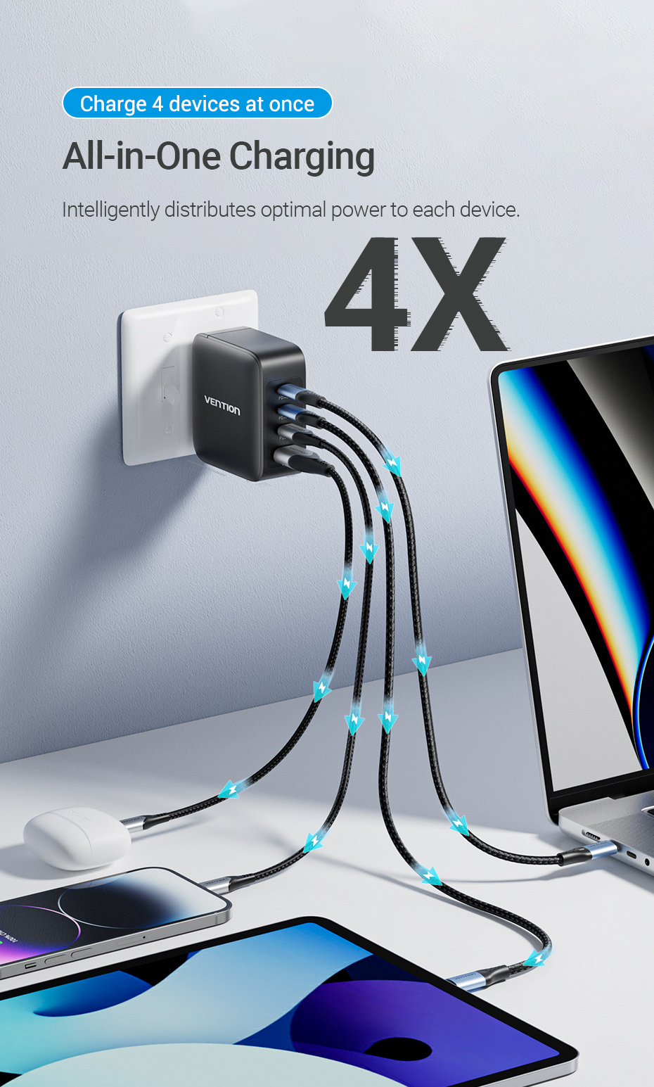 Vention 65W GaN Charger (1 Year Warranty) Type C Charger 30w 65w 100w ...