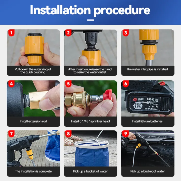 Eone Home Portable High Pressure Washers Wireless Car Washer Pro Power ...