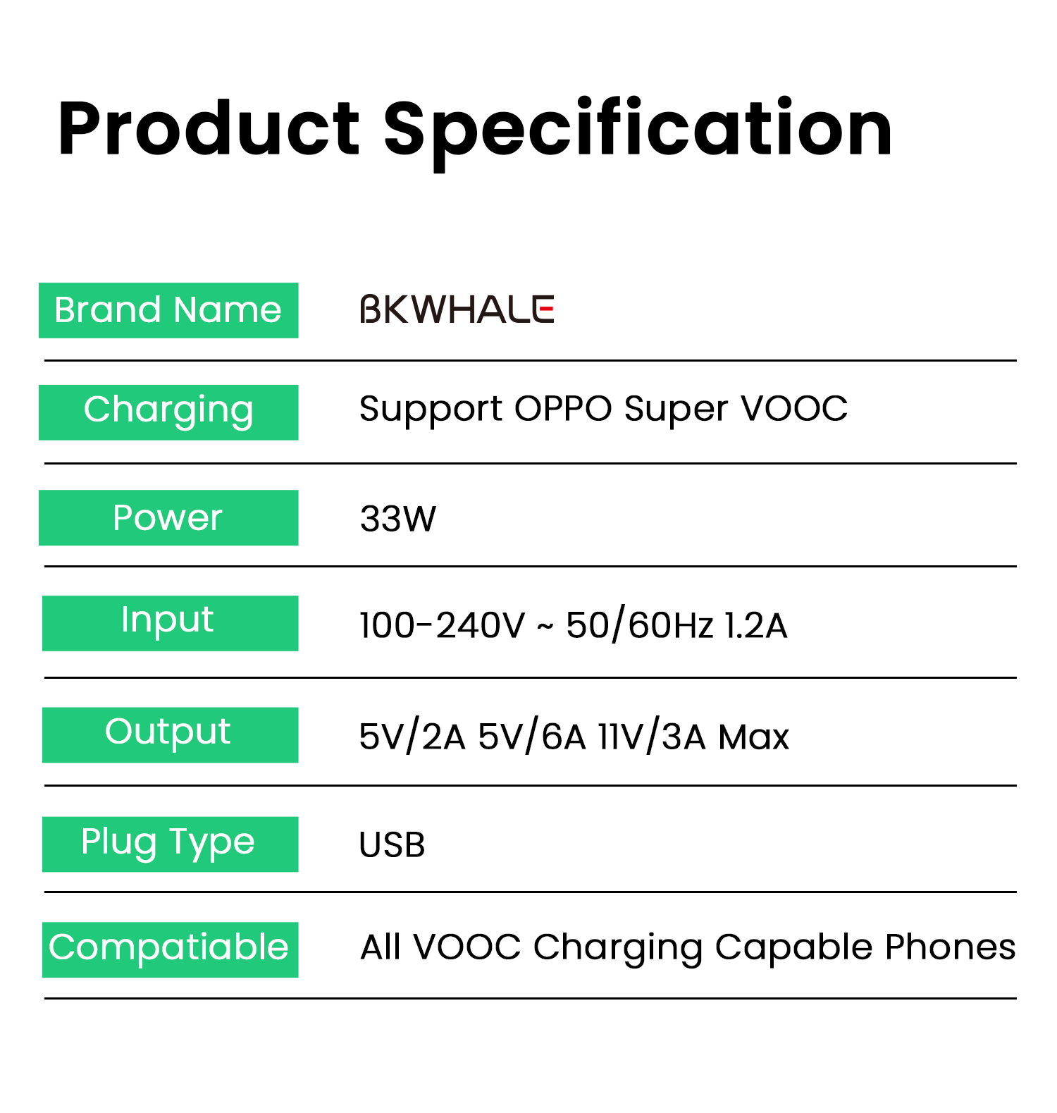 BKWHALE 30W / 33W / 67W / 80W Fast Charger Super VOOC Type-C Cord ...