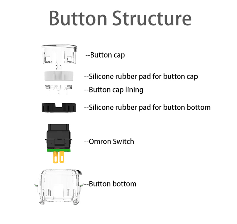 QANBA Gravity KS Mechanical Arcade buttons Shafts Silent Pushbutton ...