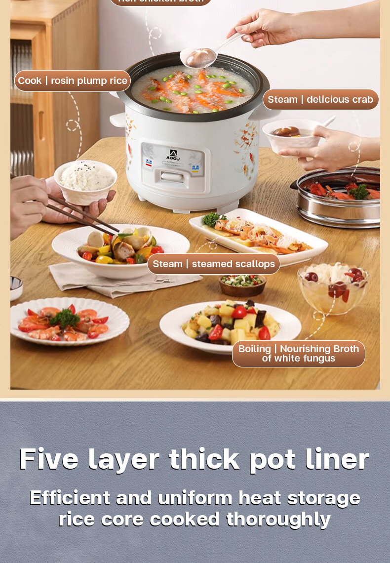 TOREAD rice cooker 1.5L 2L 3L rice cooker with steamer samll mini rice ...