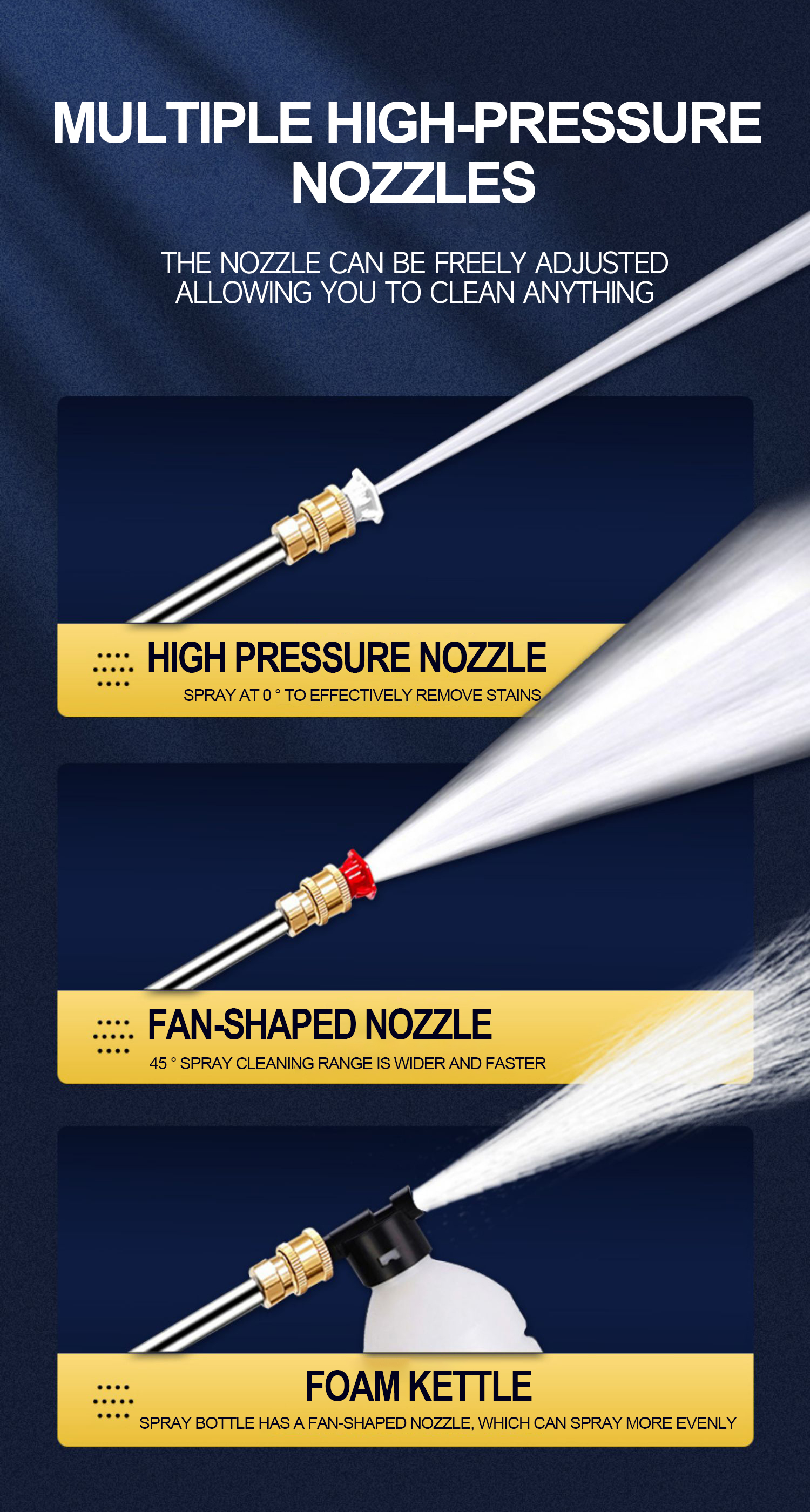 Eone Home Portable High Pressure Washers Wireless Car Washer Pro Power ...