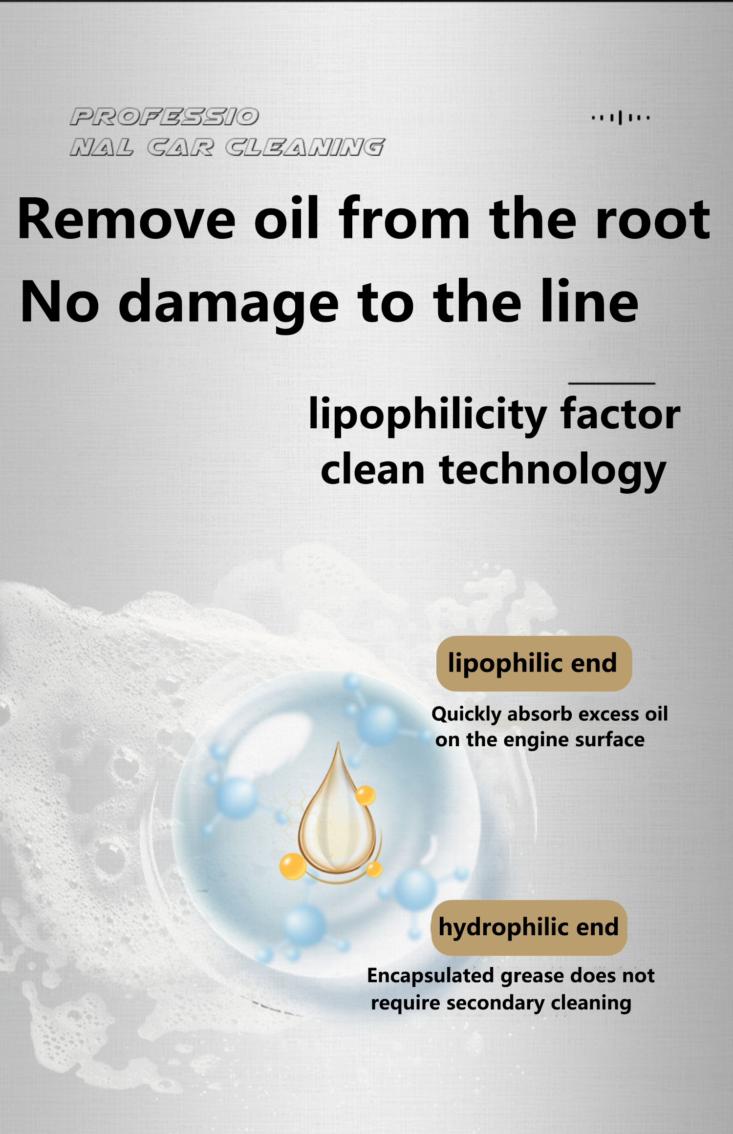 No need to rinse NB Engine degreaser for car 500ML Engine cleaner spray ...