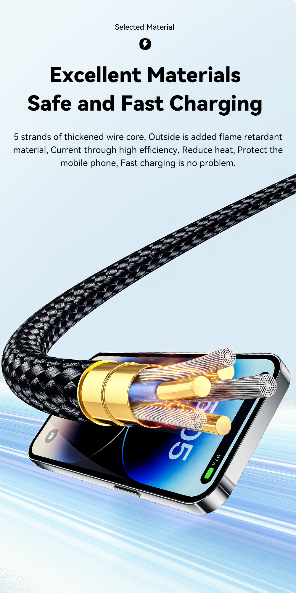 Essager 29W USB Type C Cable For PD Fast Charging Type-C To 29W Wire ...