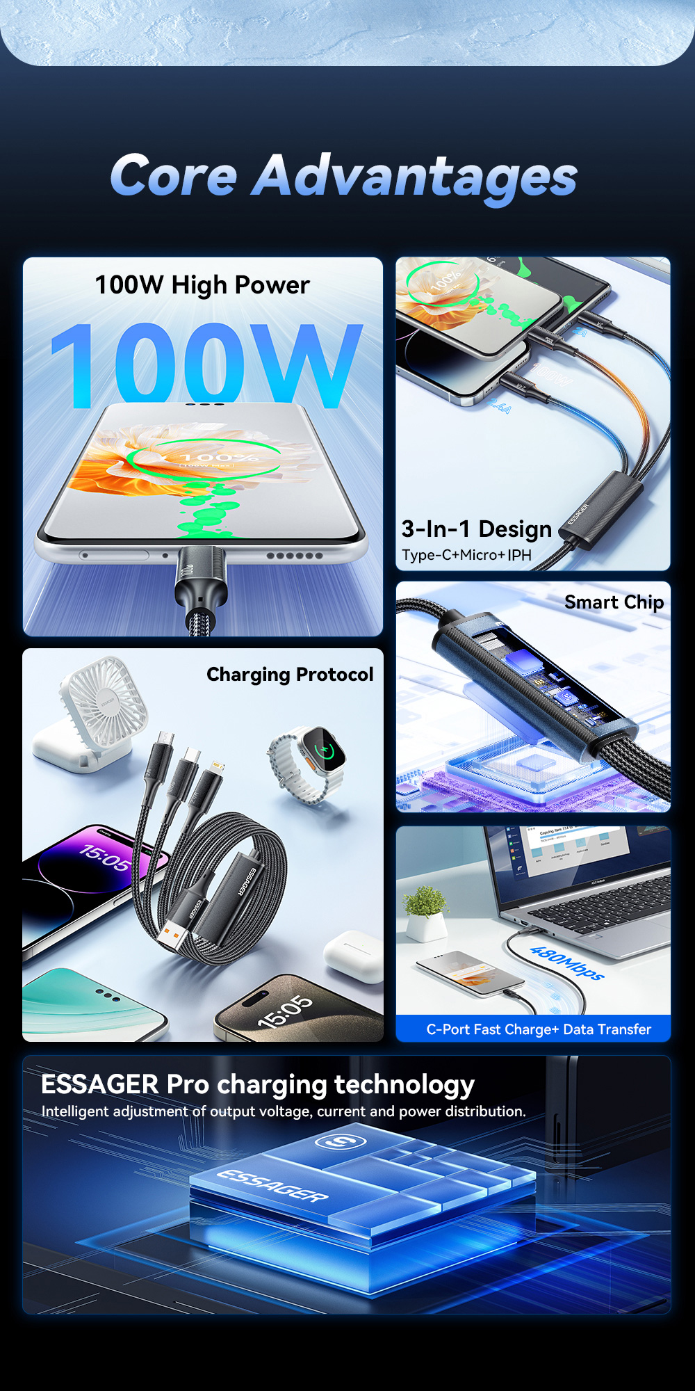 ESSAGER 7A 100W 3 in 1 USB Type C Cable Micro Iph Plug Wire Mobile ...