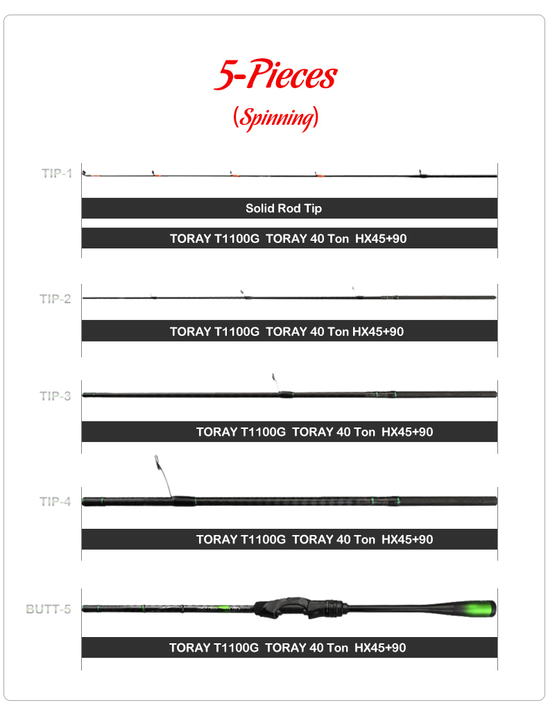 PURELURE ZERO Travel Rod BFS Fishing Casting UL Stream Bass Spinning ...