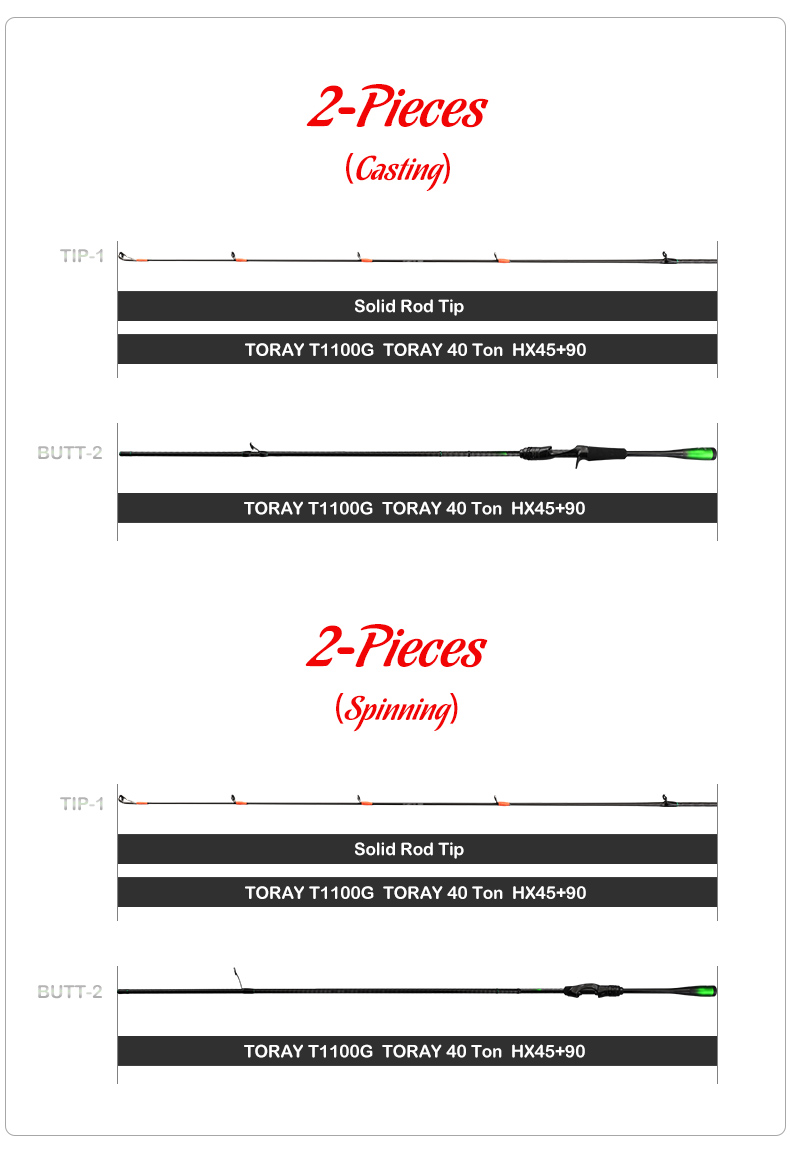 PURELURE ZERO Travel Rod BFS Fishing Casting UL Stream Bass Spinning ...