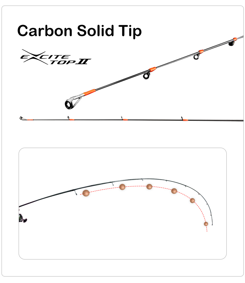 PURELURE ZERO Travel Rod BFS Fishing Casting UL Stream Bass Spinning ...