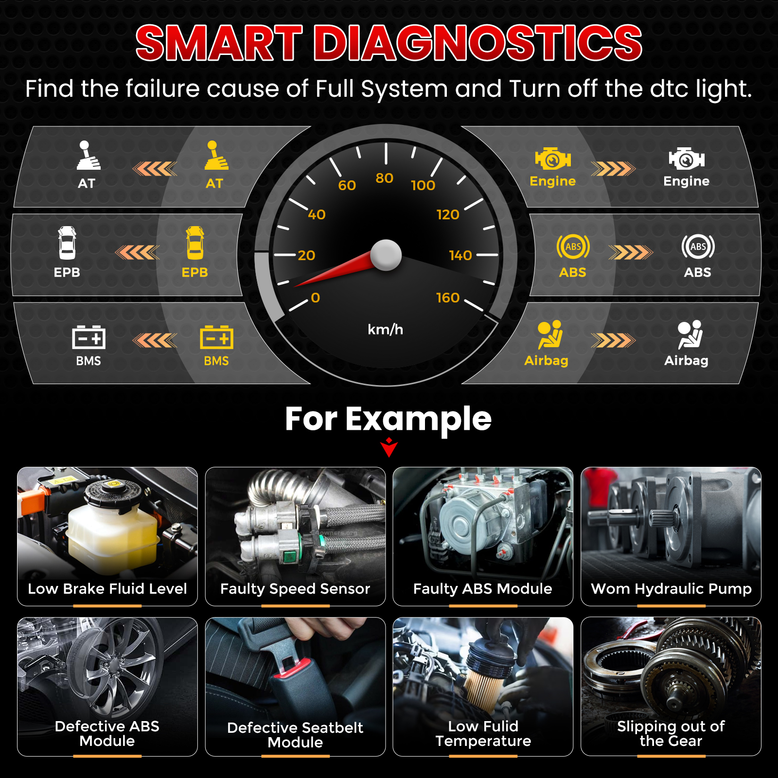 【COD】LAUNCH X431 CRP123 V2.0 Automotive OBD2 EOBD Scanner ABS Airbag ...