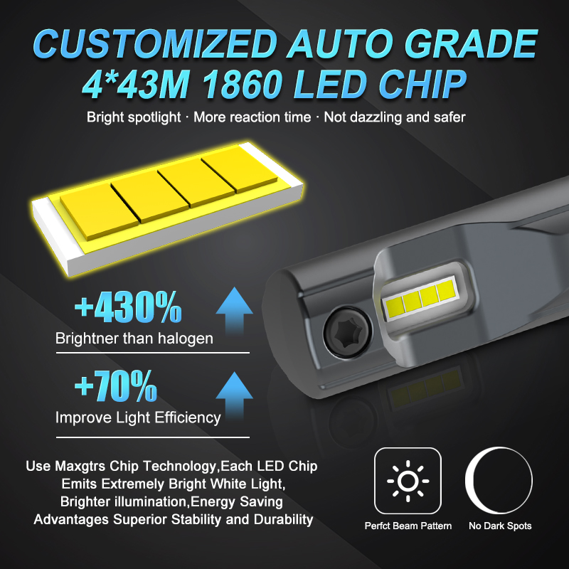 MAXGTRS 2Pcs H27W H27 LED 881 880 LED Fog Lights Canbus H27W/1 H27W/2 LED Bulb Car Fog Driving ...