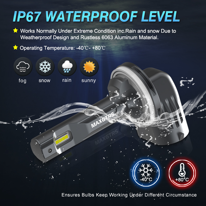 MAXGTRS 2Pcs H27W H27 LED 881 880 LED Fog Lights Canbus H27W/1 H27W/2 ...