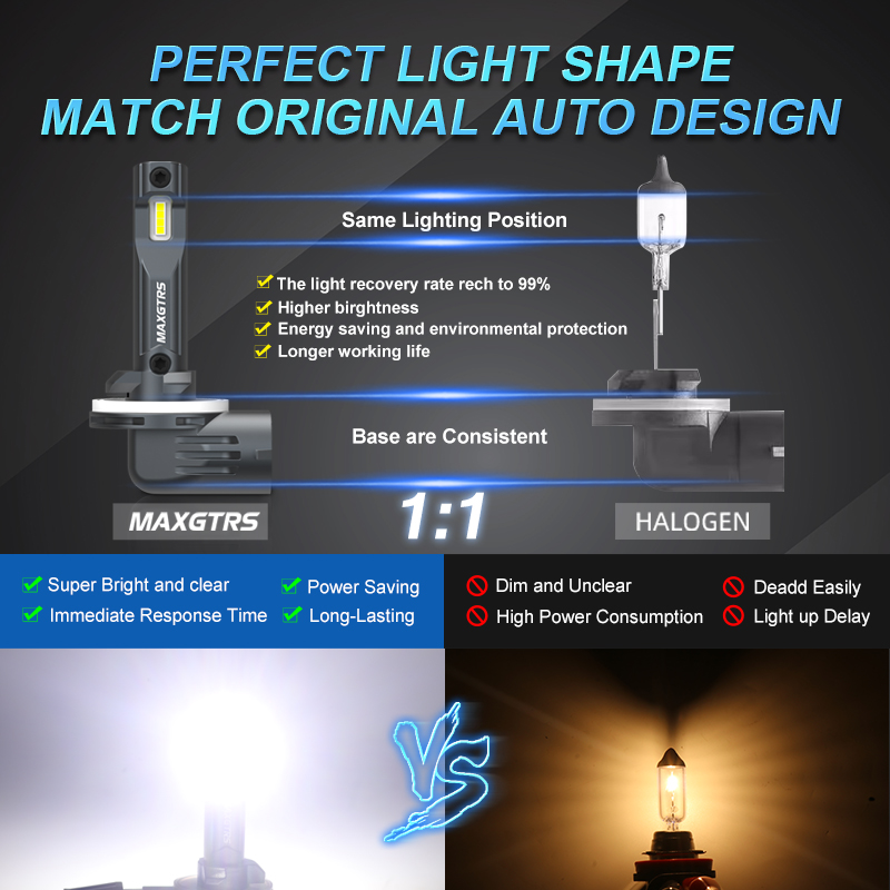 MAXGTRS 2Pcs H27W H27 LED 881 880 LED Fog Lights Canbus H27W/1 H27W/2 LED Bulb Car Fog Driving ...