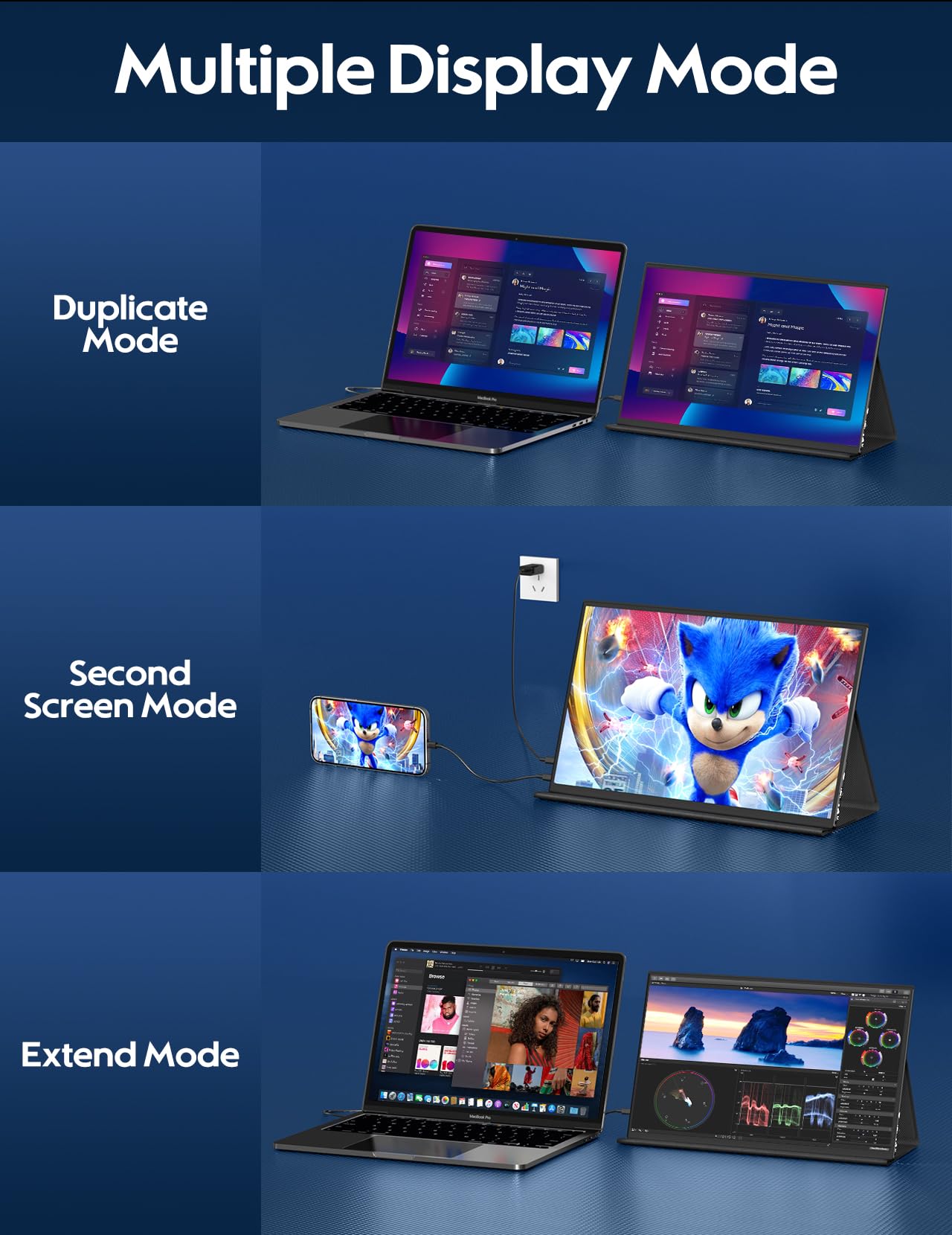 Eyoyo 15.6 inch Portable Monitor FHD 1080P Monitor USB-C HDMI Gaming ...