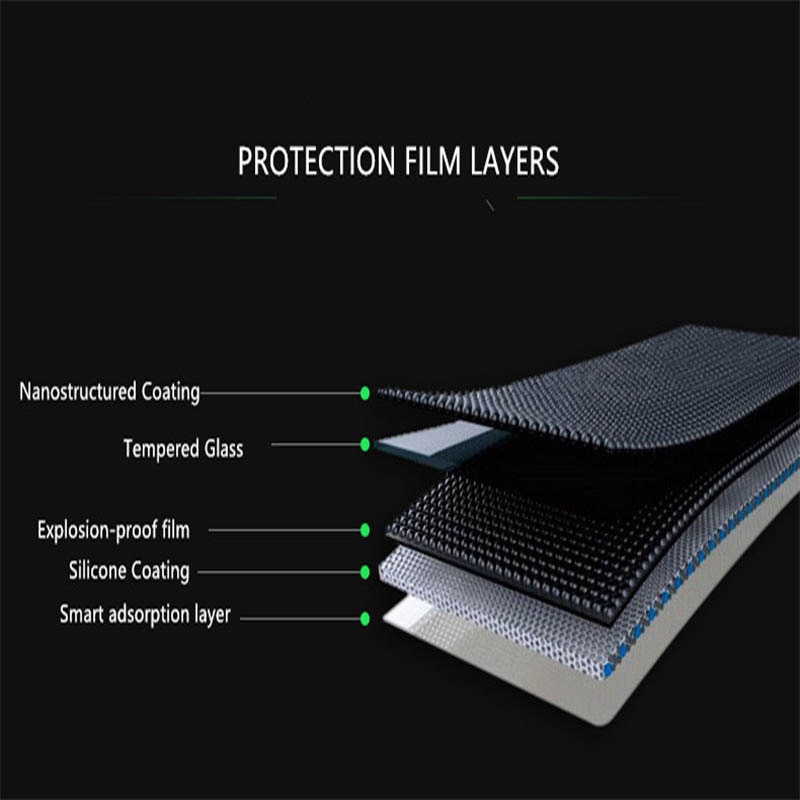 For ITEL Vista Tab 10 10.1 inch 2024 9H Tempered Glass itel VistaTab 10 ...