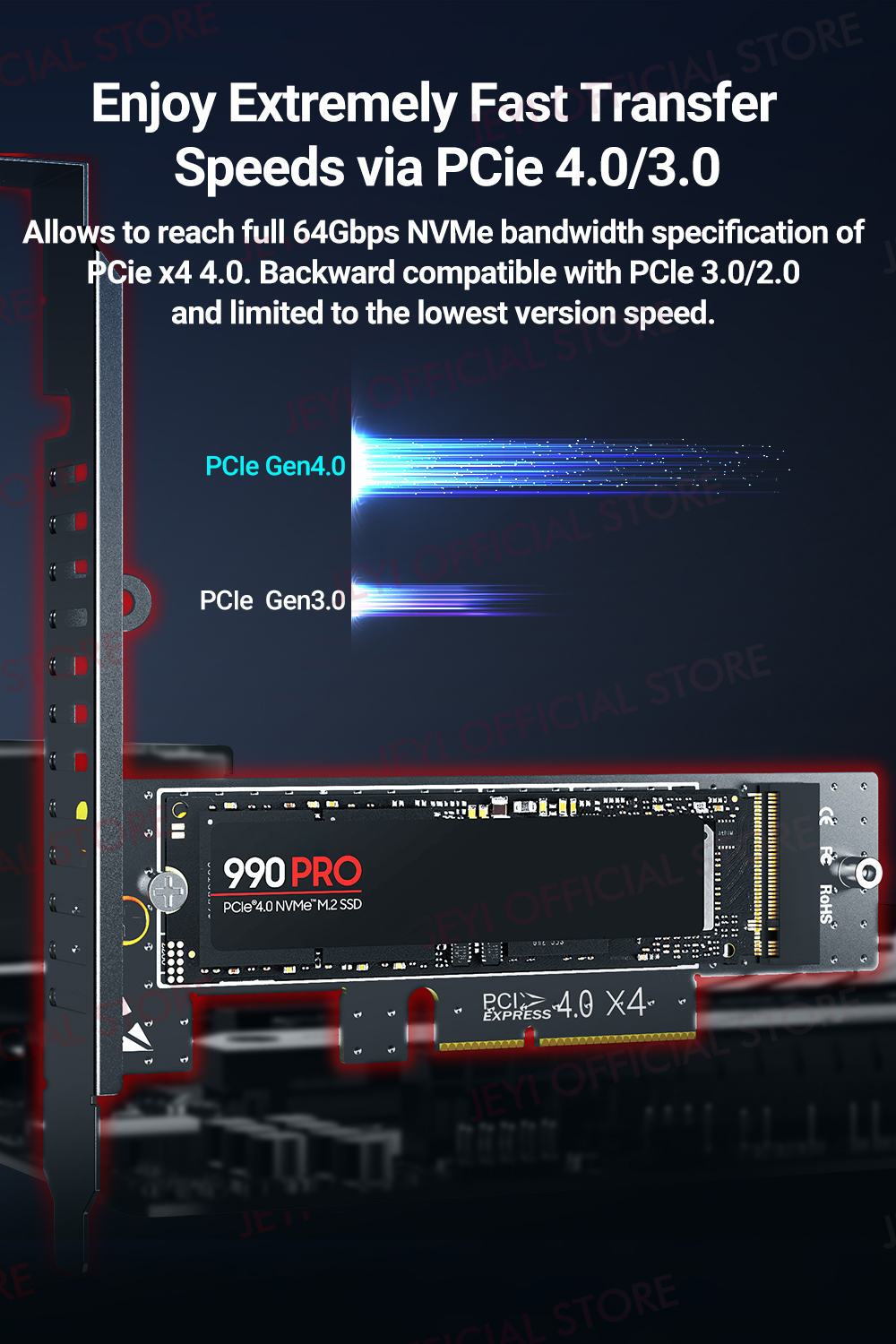 JEYI M.2 NVME to PCIe 4.0 3.0 Adapter With Aluminum SSD Heatsink, NVMe 64Gbps Gen4 PCIE X4 X8 ...