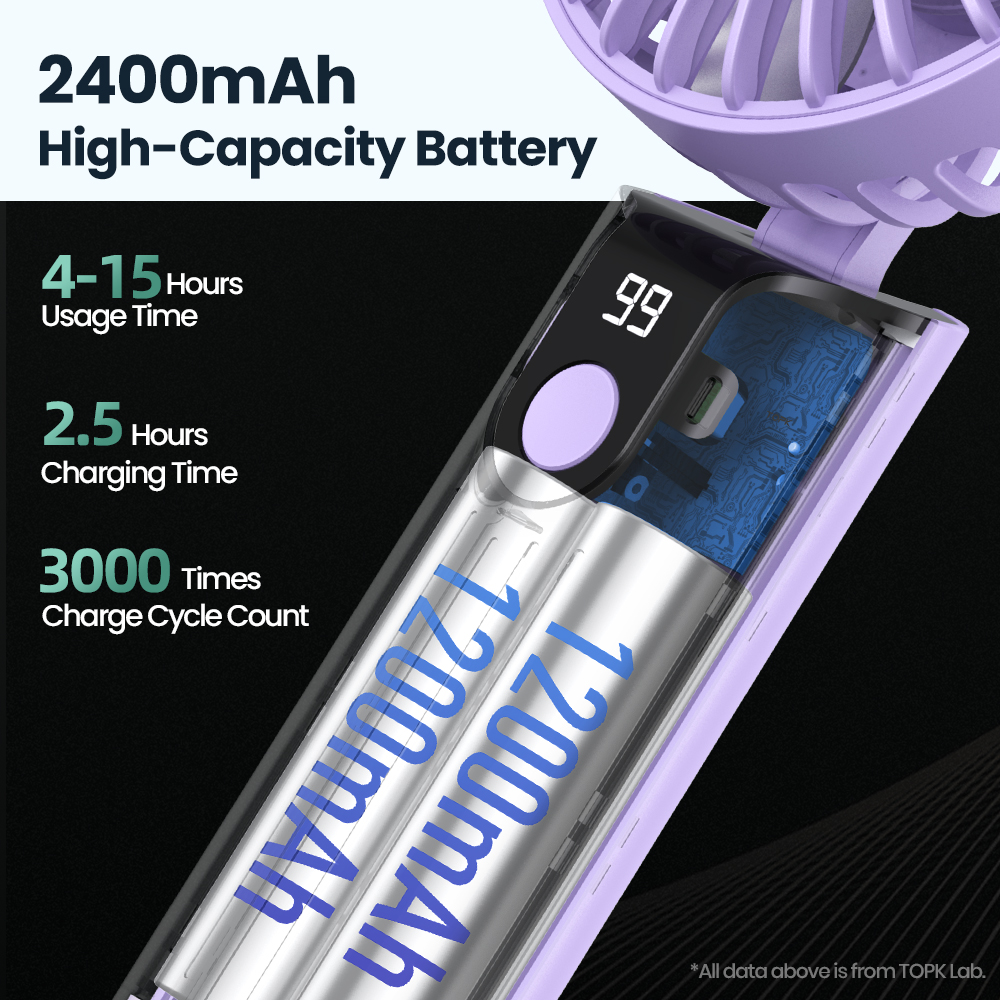 TOPK Mini Fan Rechargeable 5000mAh Portable Handheld Handy USB Pocket ...
