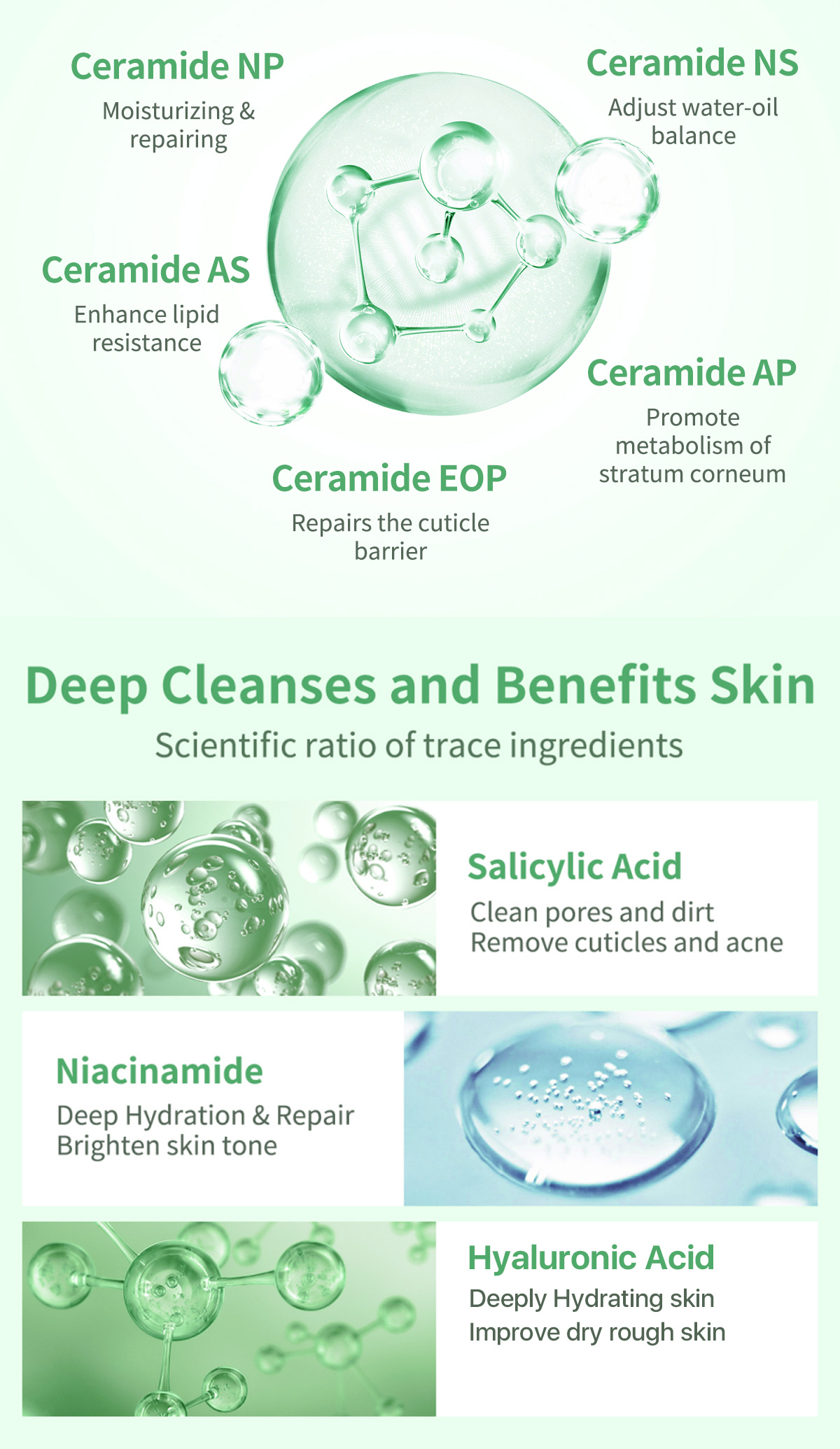 [BUY 1 TAKE 1] PAPA FEEL 5X Ceramide Facial Wash Skin Care 80g | Oil ...