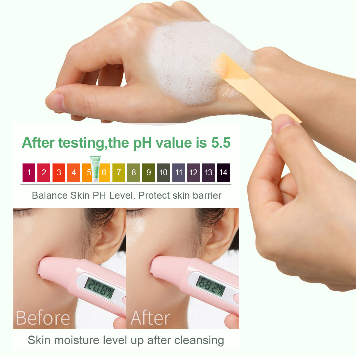 [BUY 1 TAKE 1] PAPA FEEL 5X Ceramide Facial Wash Skin Care 80g | Oil ...