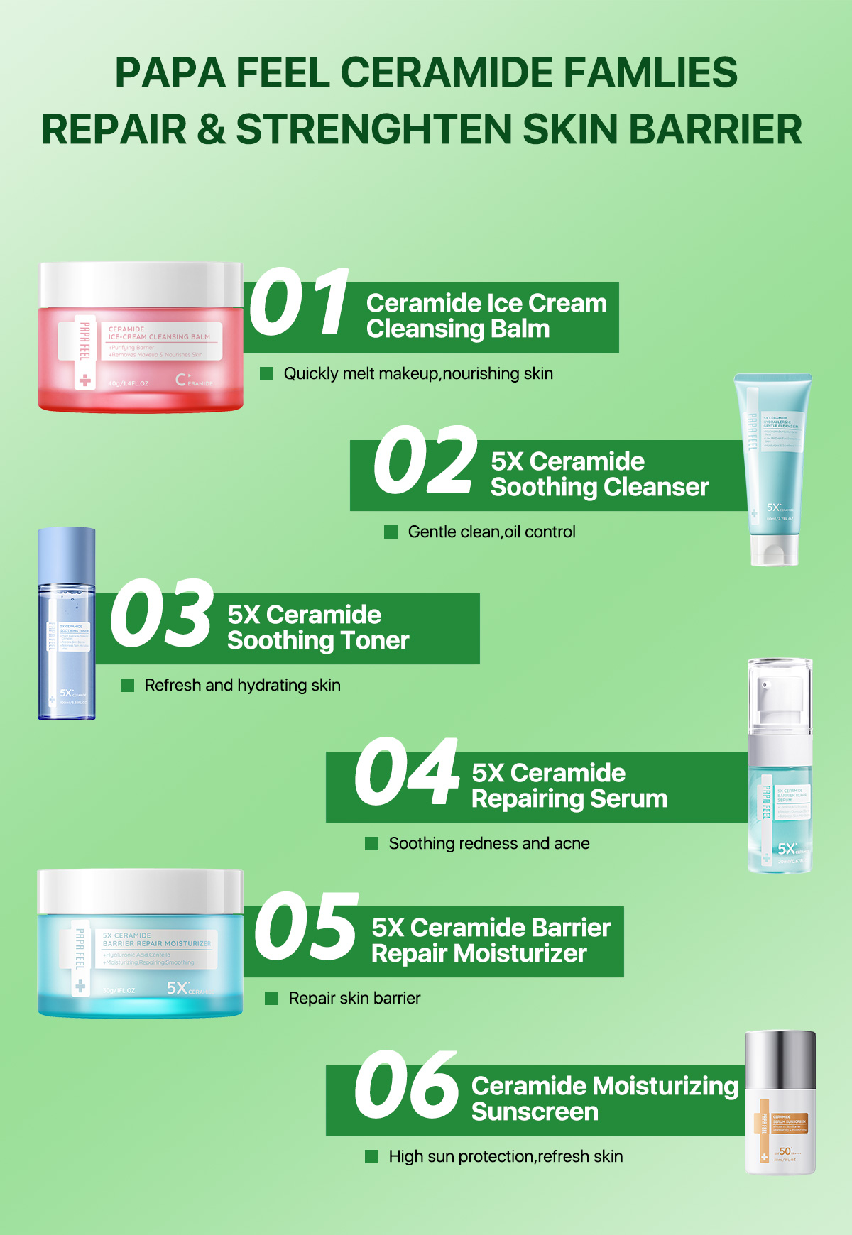 [BUY 1 TAKE 1] PAPA FEEL 5X Ceramide Facial Wash Skin Care 80g | Oil ...