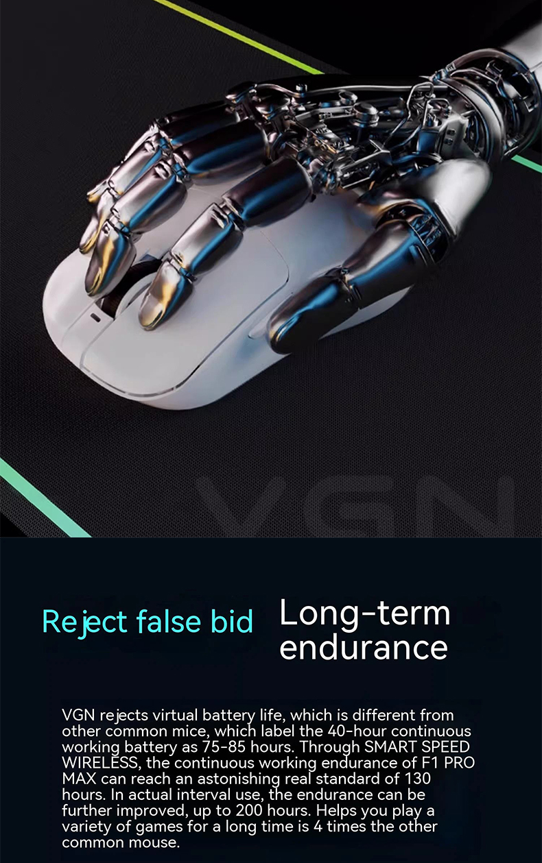 VGN Dragonfly F1 Pro Max F1 Moba Lightweight 2.4G Wired Bluetooth ...