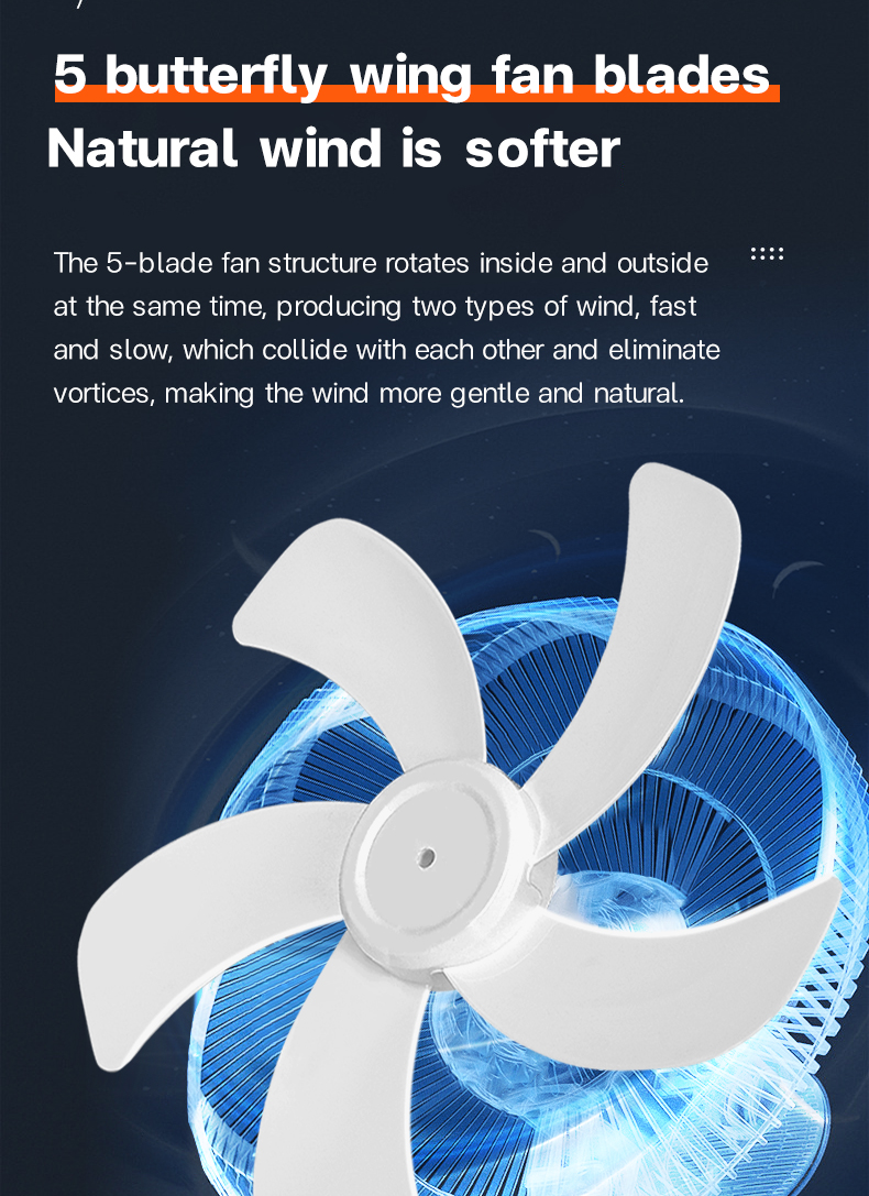 litreemall electric fan stand fan 16-inch wall fan buy 1 take 1 sale ...