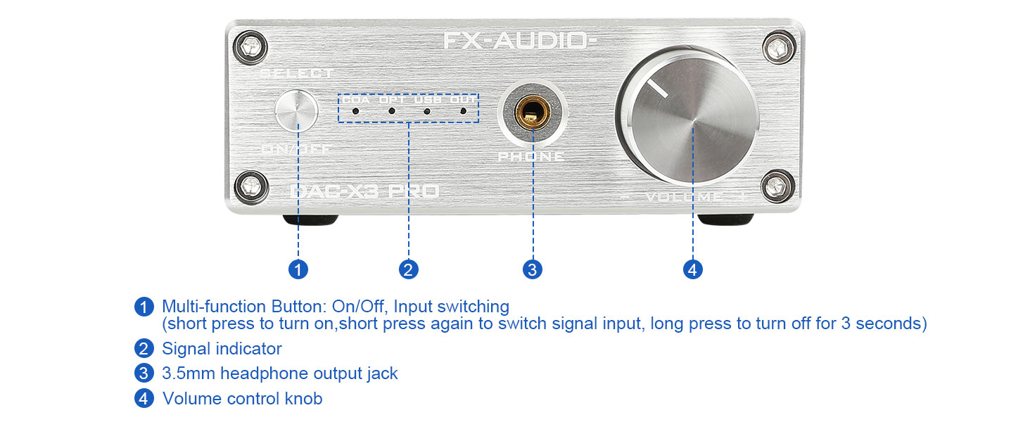 FX AUDIO DAC-X3PRO / DAC-X3 PRO Headphone Amplifier Mini USB DAC HiFi ...
