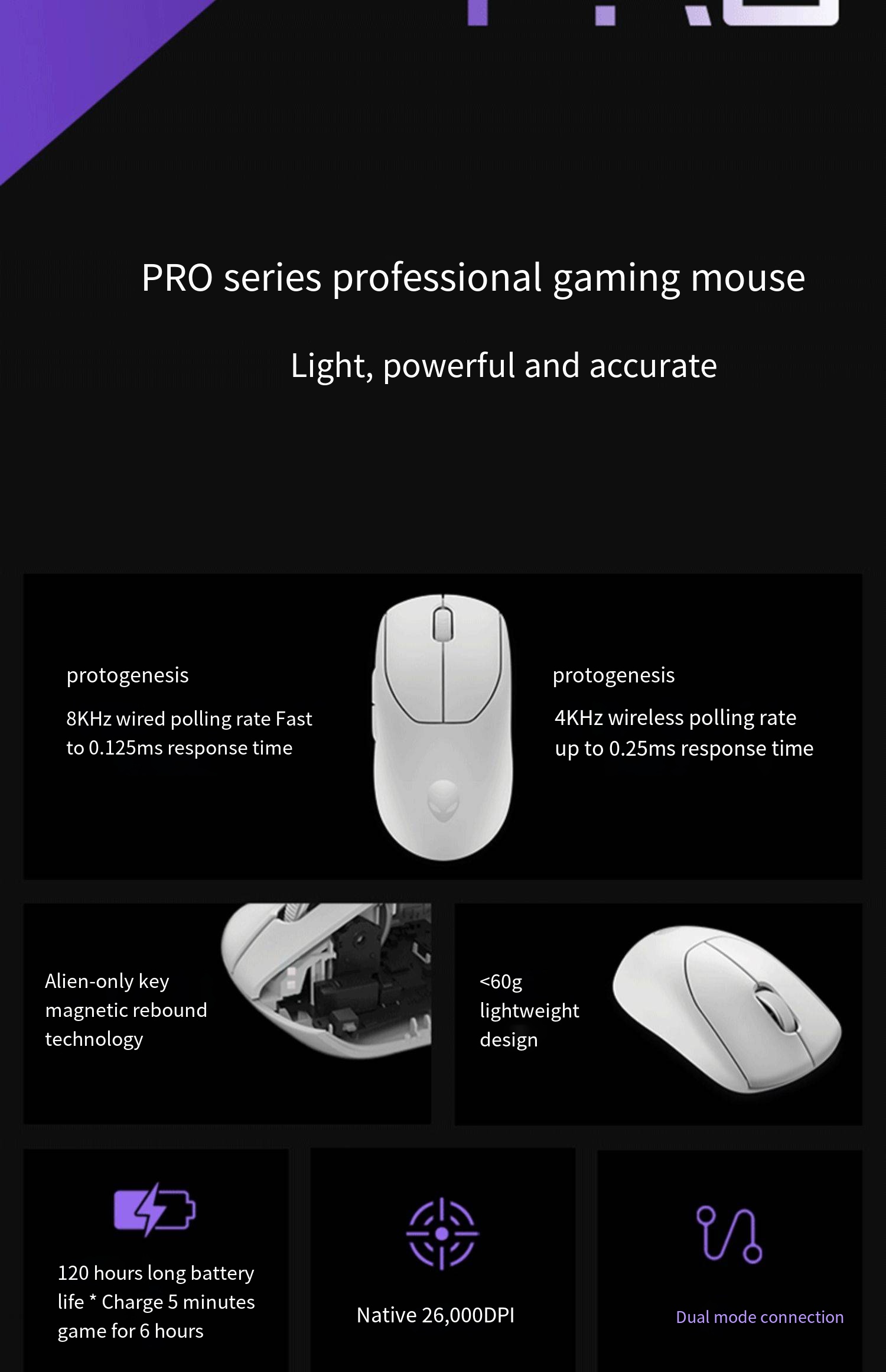 ALIENWARE AW PRO Professional esports mouse wireless | Shopee Philippines
