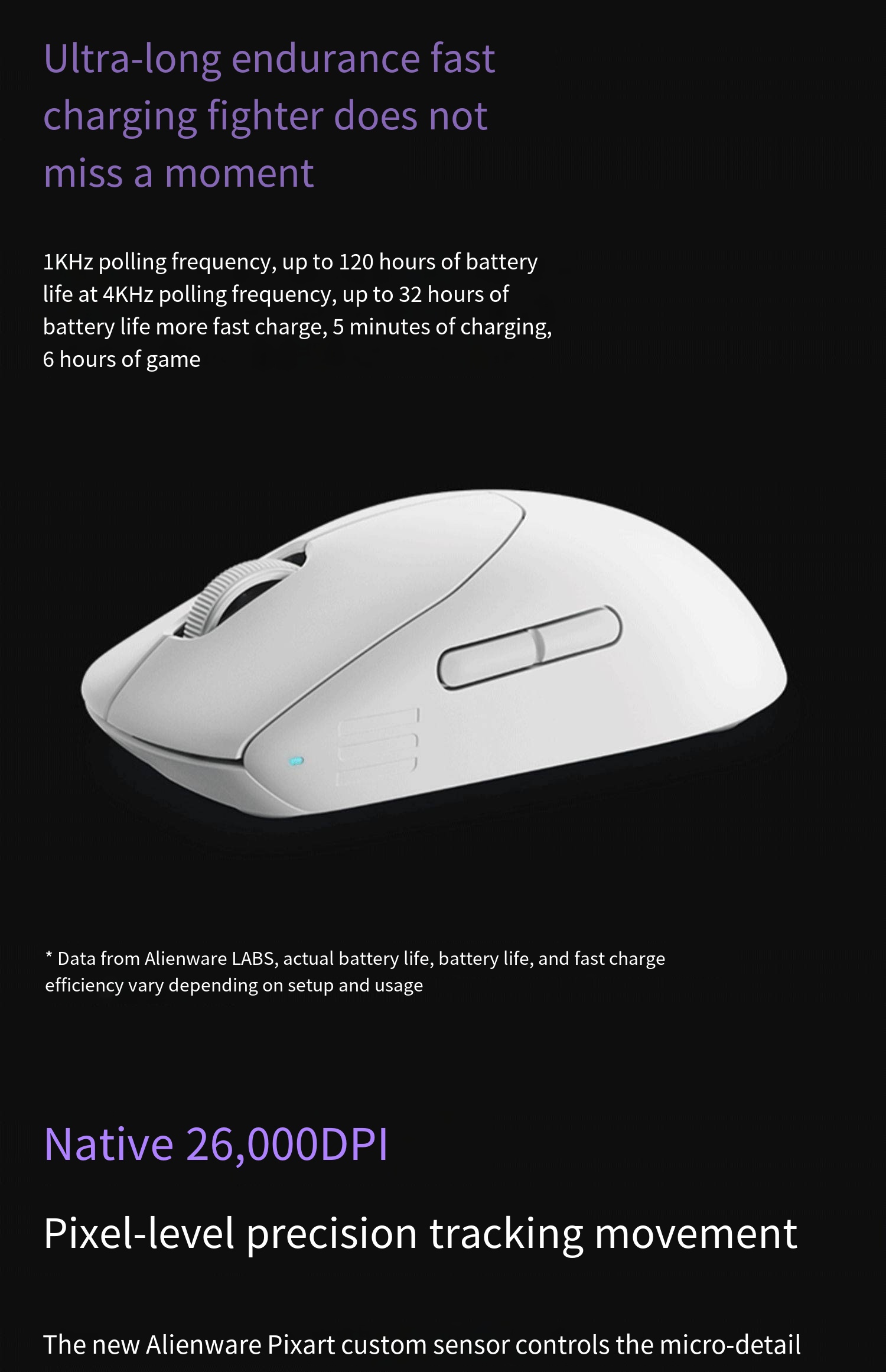 ALIENWARE AW PRO Professional esports mouse wireless | Shopee Philippines