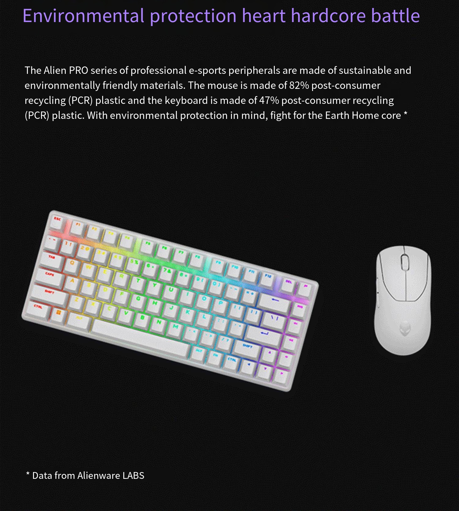 ALIENWARE AW PRO Professional esports mouse wireless | Shopee Philippines